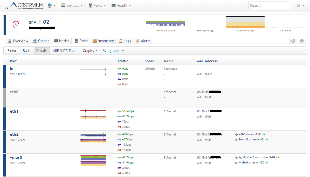 Observium, the Do-it-All Monitoring Application - Server Network Tech